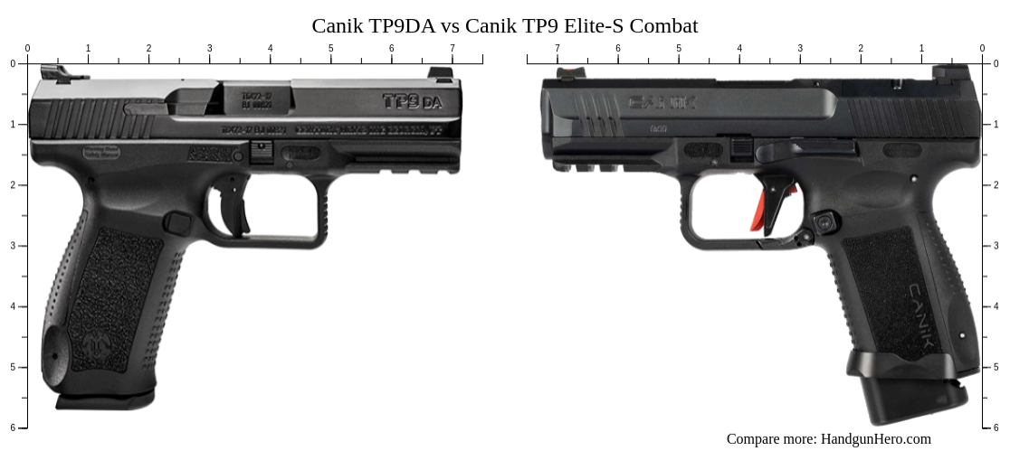 Canik TP9DA vs Canik TP9 Elite-S Combat size comparison | Handgun Hero