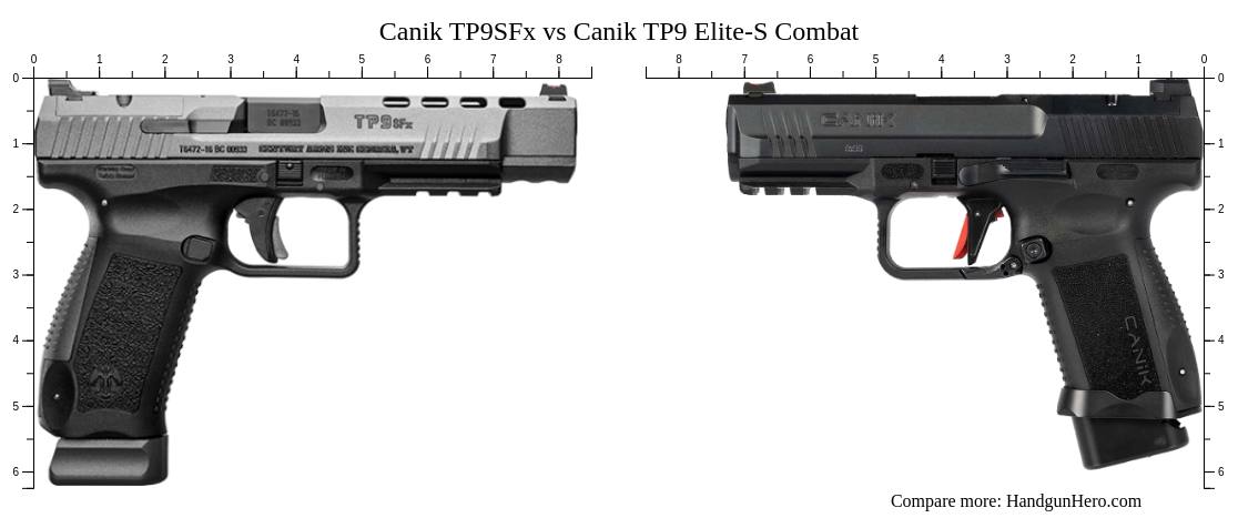 Canik TP9SFx vs Canik TP9 Elite-S Combat size comparison | Handgun Hero