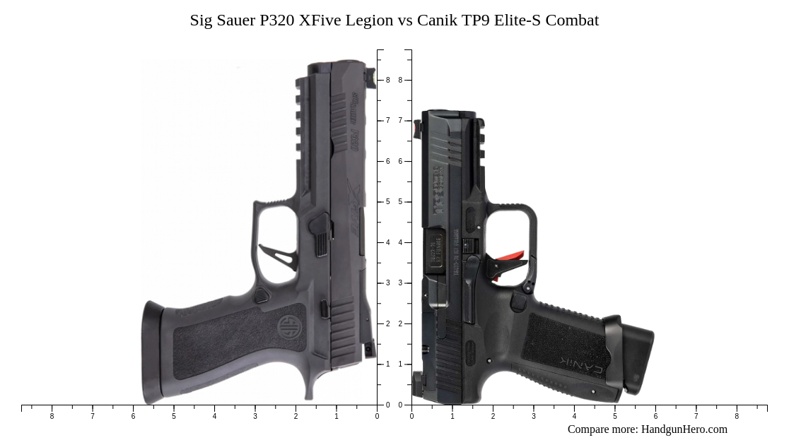 Sig Sauer P320 XFive Legion vs Canik TP9 Elite-S Combat size comparison | Handgun Hero