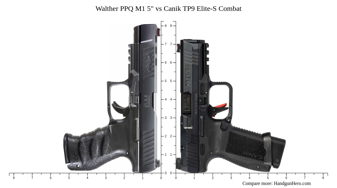 Walther PPQ M1 5" vs Canik TP9 Elite-S Combat size comparison | Handgun Hero