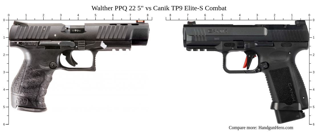 Walther PPQ 22 5" vs Canik TP9 Elite-S Combat size comparison | Handgun Hero