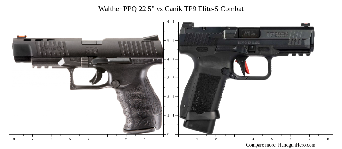 Walther PPQ 22 5" vs Canik TP9 Elite-S Combat size comparison | Handgun Hero