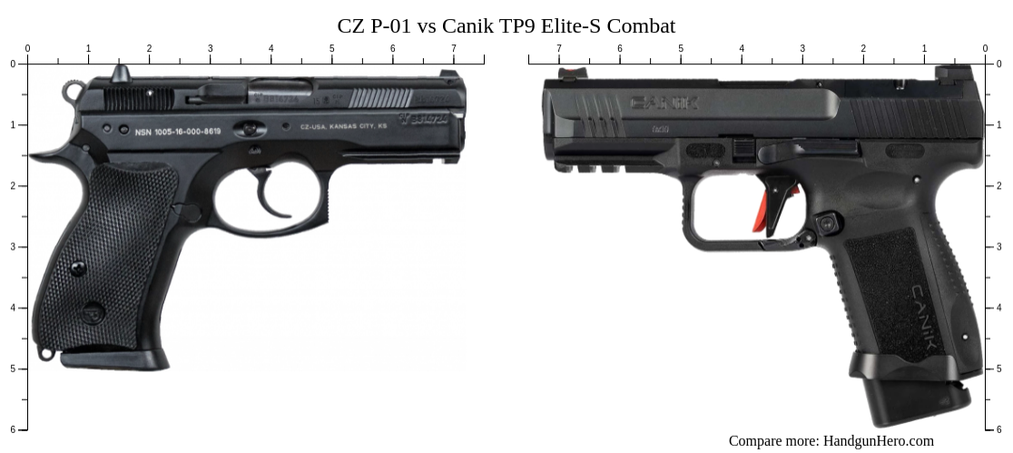 CZ P-01 vs Canik TP9 Elite-S Combat size comparison | Handgun Hero