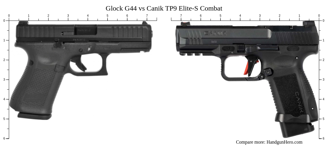 Glock G44 vs Canik TP9 Elite-S Combat size comparison | Handgun Hero