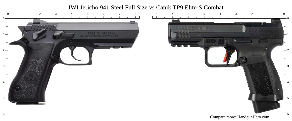 IWI Jericho 941 Steel Full Size vs Canik TP9 Elite-S Combat size ... IWI Jericho 941 Steel Full Size vs Canik TP9 Elite-S Combat size ...