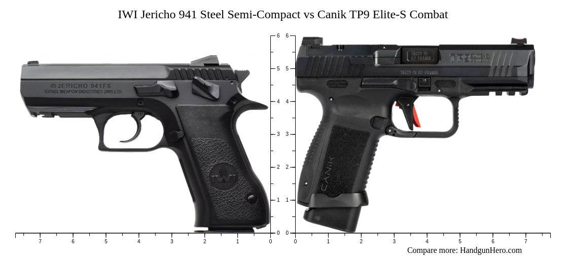 IWI Jericho 941 Steel Semi-Compact vs Canik TP9 Elite-S Combat size ... IWI Jericho 941 Steel Semi-Compact vs Canik TP9 Elite-S Combat size ...