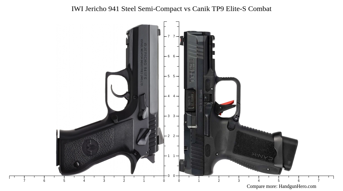 IWI Jericho 941 Steel Semi-Compact vs Canik TP9 Elite-S Combat size ... IWI Jericho 941 Steel Semi-Compact vs Canik TP9 Elite-S Combat size ...
