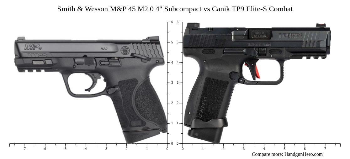 Smith & Wesson M&P 45 M2.0 4" Subcompact vs Canik TP9 Elite-S Combat size comparison | Handgun Hero