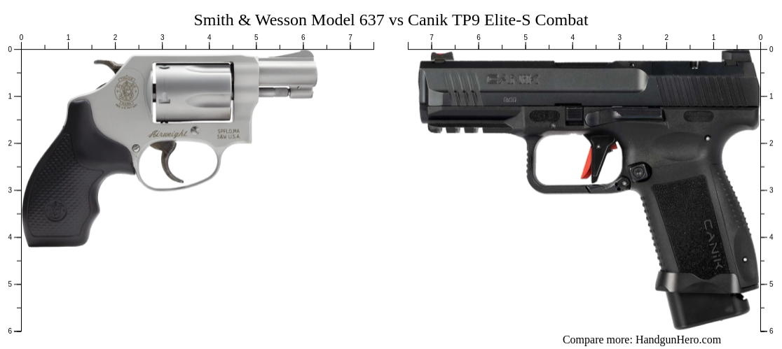 Smith & Wesson Model 637 vs Canik TP9 Elite-S Combat size comparison | Handgun Hero