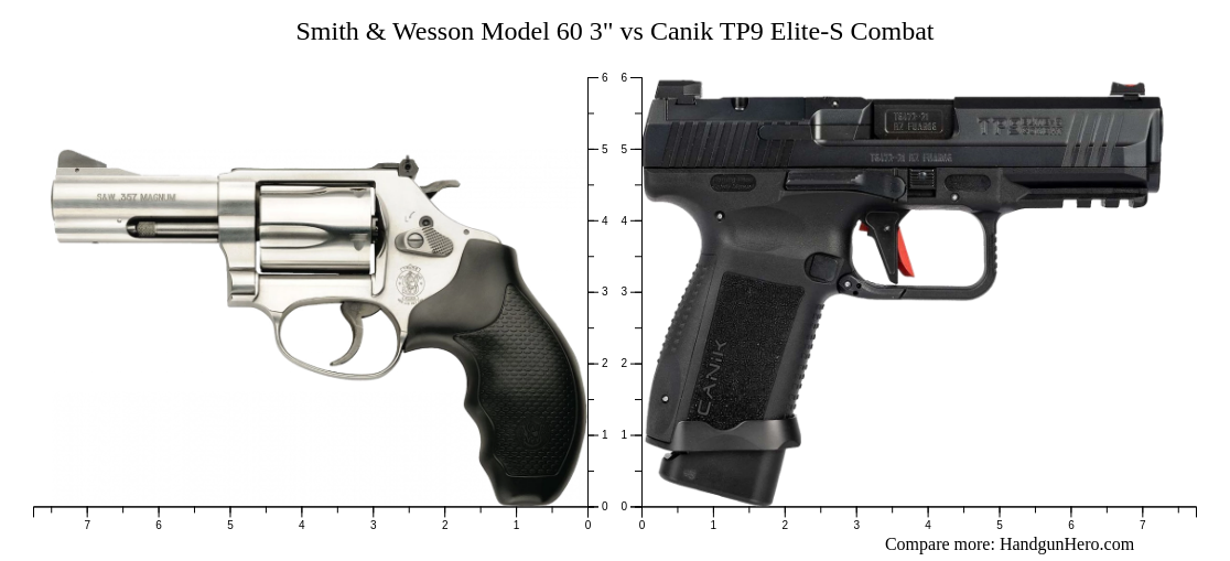 Smith & Wesson Model 60 3" vs Canik TP9 Elite-S Combat size comparison | Handgun Hero