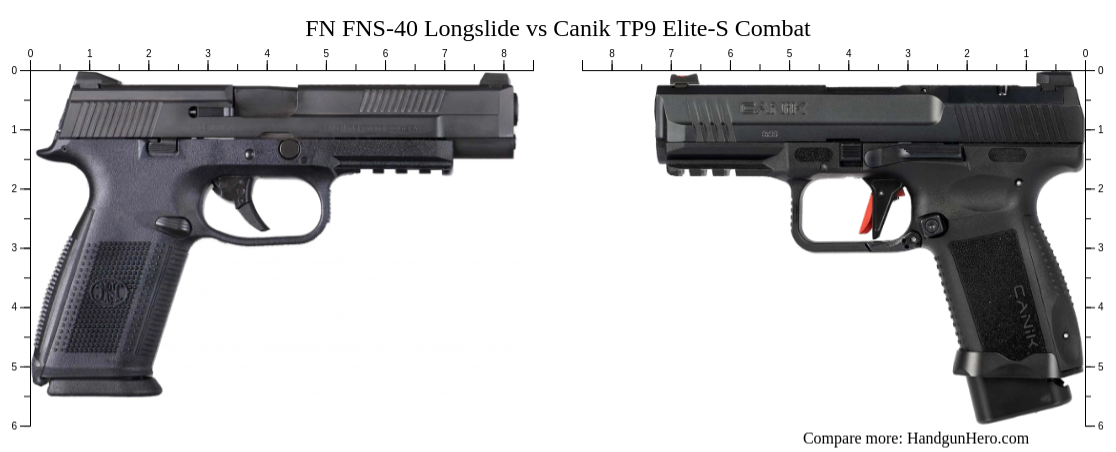 FN FNS-40 Longslide vs Canik TP9 Elite-S Combat size comparison | Handgun Hero