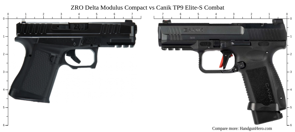 ZRO Delta Modulus Compact vs Canik TP9 Elite-S Combat size comparison ...
