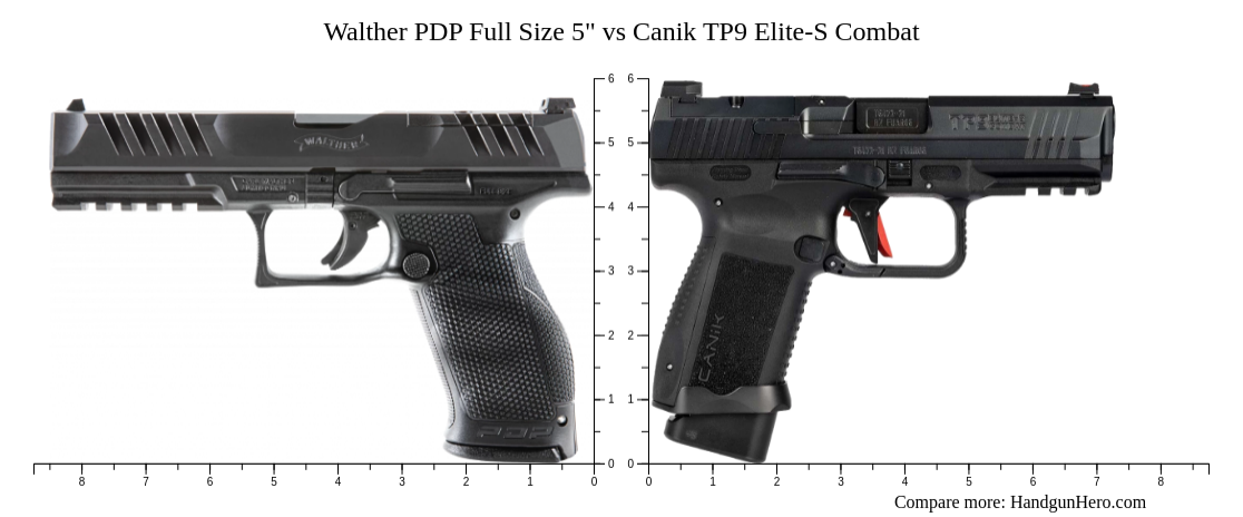 Walther PDP Full Size 5" vs Canik TP9 Elite-S Combat size comparison | Handgun Hero