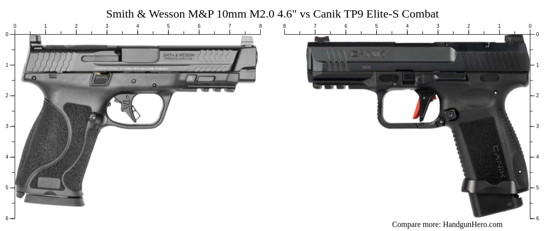 Smith & Wesson M&P 10mm M2.0 4.6" vs Canik TP9 Elite-S Combat size comparison | Handgun Hero