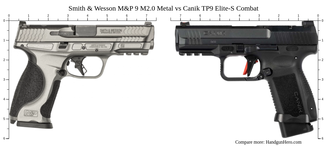 Smith & Wesson M&P 9 M2.0 Metal vs Canik TP9 Elite-S Combat size comparison | Handgun Hero
