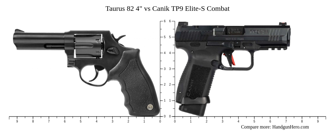 Taurus 82 4" vs Canik TP9 Elite-S Combat size comparison | Handgun Hero