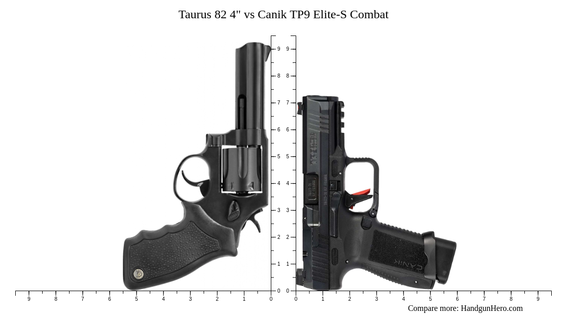 Taurus 82 4" vs Canik TP9 Elite-S Combat size comparison | Handgun Hero