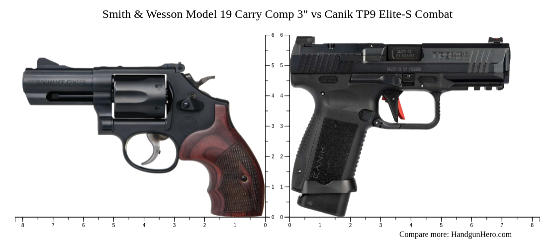 Smith & Wesson Model 19 Carry Comp 3" vs Canik TP9 Elite-S Combat size comparison | Handgun Hero