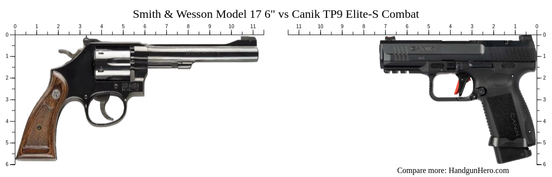 Smith & Wesson Model 17 6" vs Canik TP9 Elite-S Combat size comparison | Handgun Hero