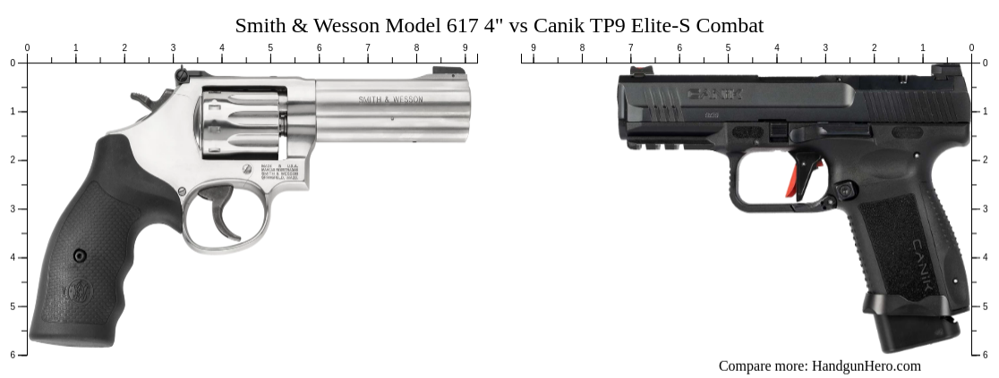 Smith & Wesson Model 617 4" vs Canik TP9 Elite-S Combat size comparison | Handgun Hero