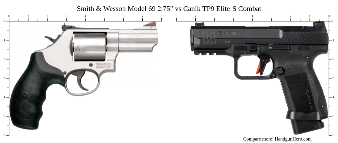 Smith & Wesson Model 69 2.75" vs Canik TP9 Elite-S Combat size comparison | Handgun Hero