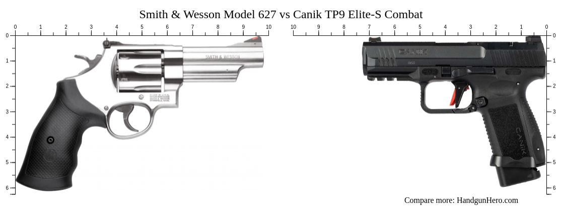 Smith & Wesson Model 627 vs Canik TP9 Elite-S Combat size comparison | Handgun Hero