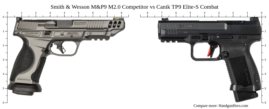 Smith & Wesson M&P9 M2.0 Competitor vs Canik TP9 Elite-S Combat size comparison | Handgun Hero