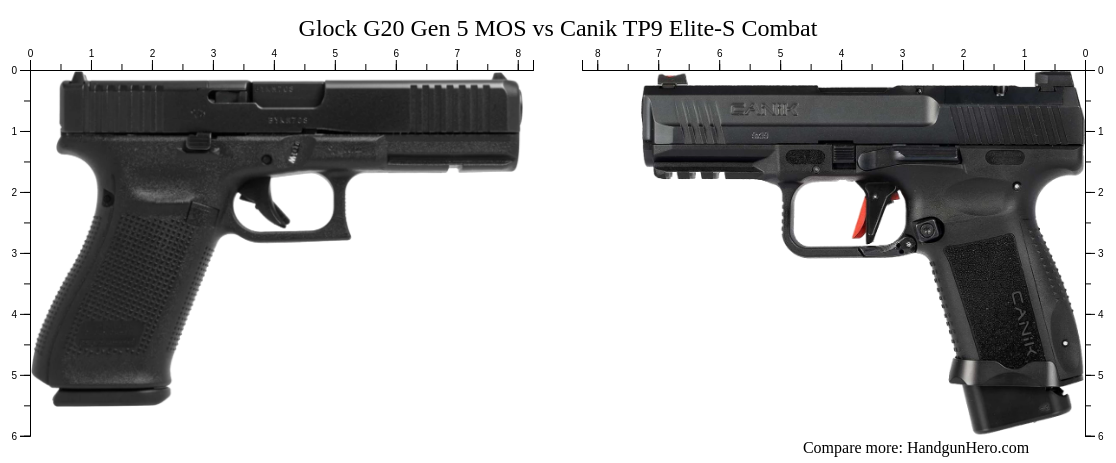 Glock G20 Gen 5 MOS vs Canik TP9 Elite-S Combat size comparison | Handgun Hero