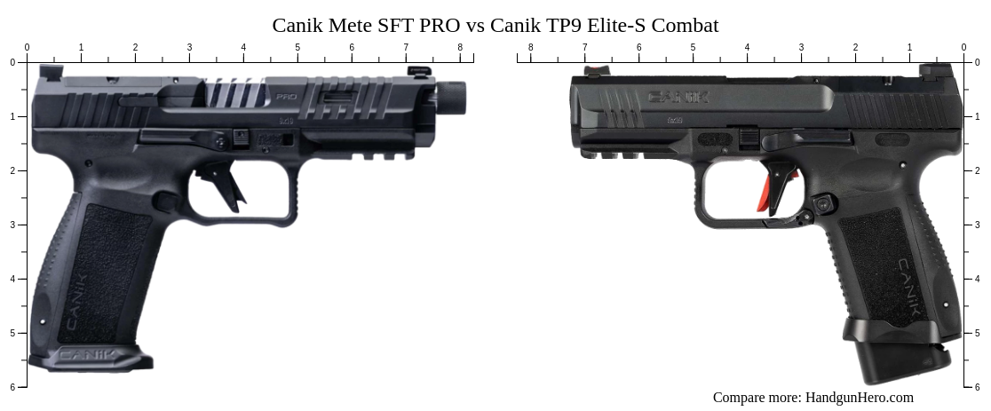 Canik Mete SFT PRO vs Canik TP9 Elite-S Combat size comparison | Handgun Hero