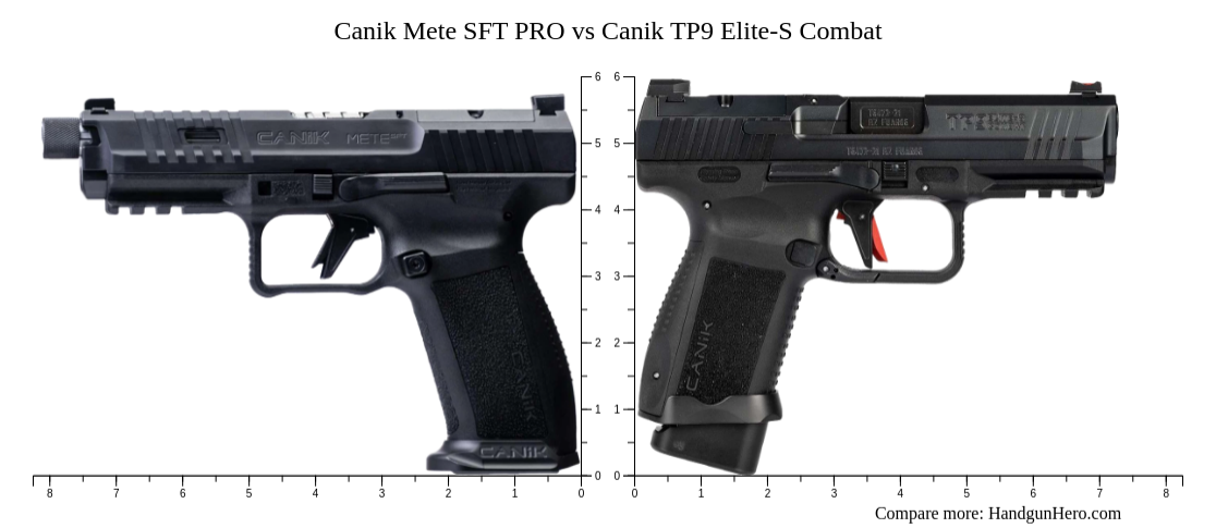 Canik Mete SFT PRO vs Canik TP9 Elite-S Combat size comparison | Handgun Hero