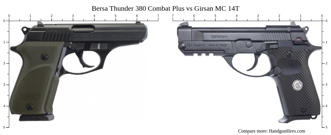 Bersa Thunder 380 Combat Plus vs Girsan MC 14T size comparison ...