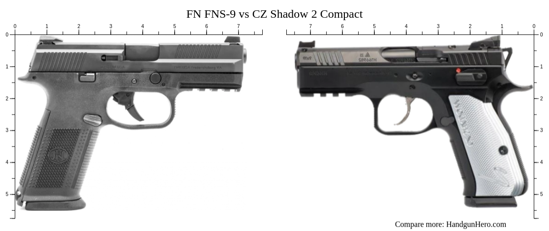 FN FNS-9 vs CZ Shadow 2 Compact size comparison | Handgun Hero