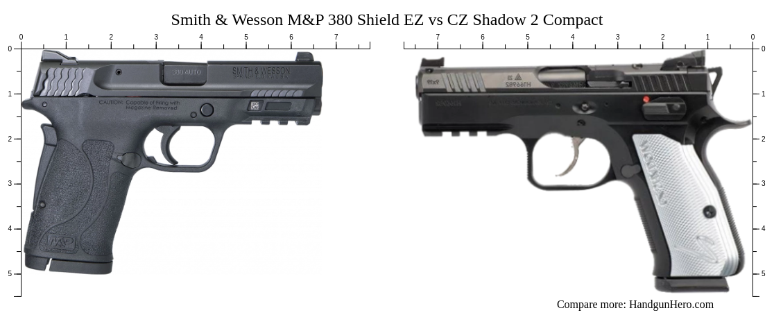 Smith & Wesson M&P 380 Shield EZ vs CZ Shadow 2 Compact size comparison ...