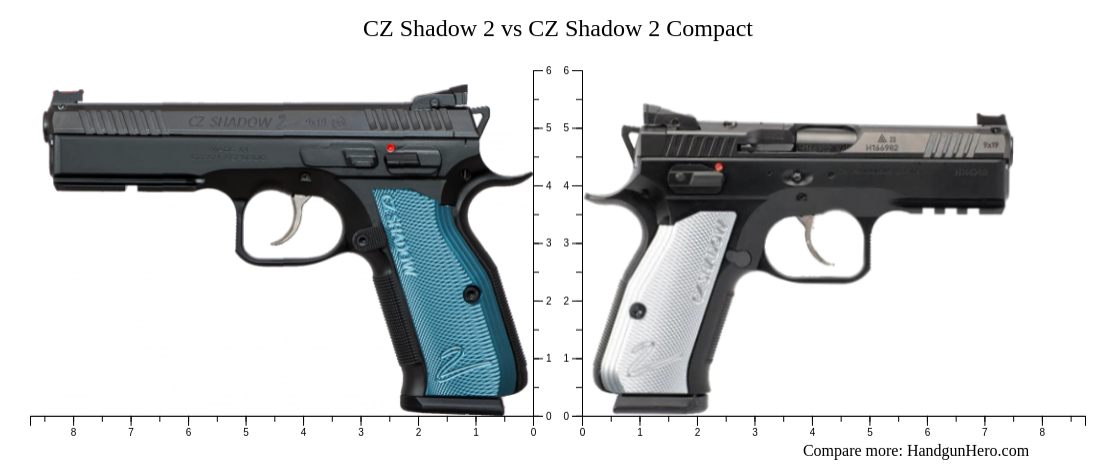 CZ Shadow 2 Compact vs CZ Shadow 2 size comparison | Handgun Hero