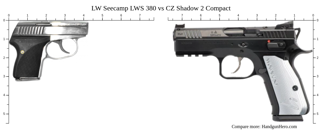 LW Seecamp LWS 380 vs CZ Shadow 2 Compact size comparison | Handgun Hero
