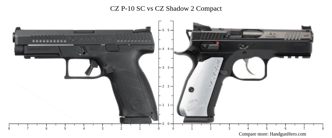 CZ P-10 SC vs CZ Shadow 2 Compact size comparison | Handgun Hero