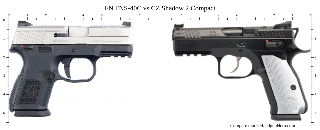 FN FNS-40C vs CZ Shadow 2 Compact size comparison | Handgun Hero