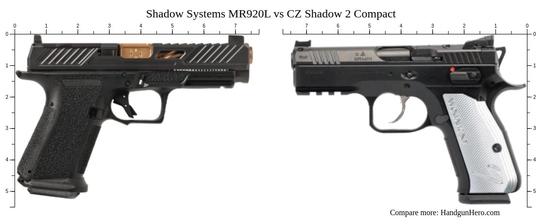 Shadow Systems MR920L vs CZ Shadow 2 Compact size comparison | Handgun Hero