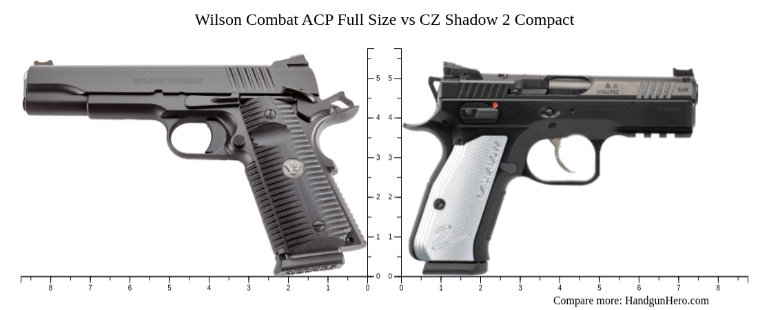 Wilson Combat ACP Full Size vs CZ Shadow 2 Compact size comparison ...