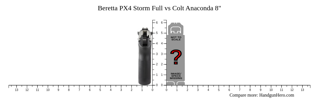 Beretta PX4 Storm Full vs Colt Anaconda 8" size comparison | Handgun Hero