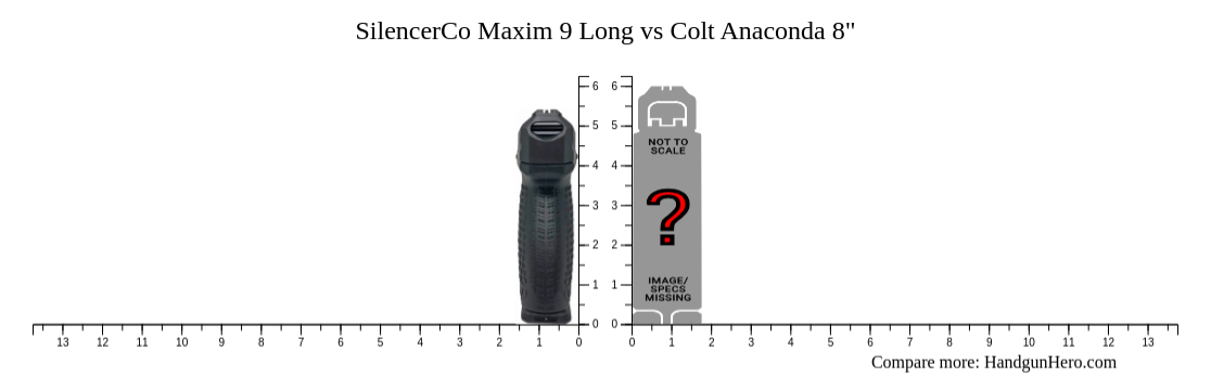 SilencerCo Maxim 9 Long vs Colt Anaconda 8" size comparison | Handgun Hero