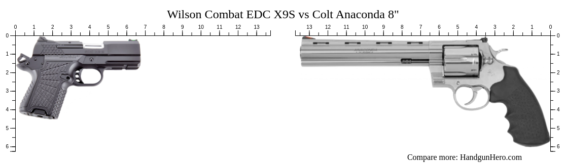 Wilson Combat EDC X9S vs Colt Anaconda 8" size comparison | Handgun Hero