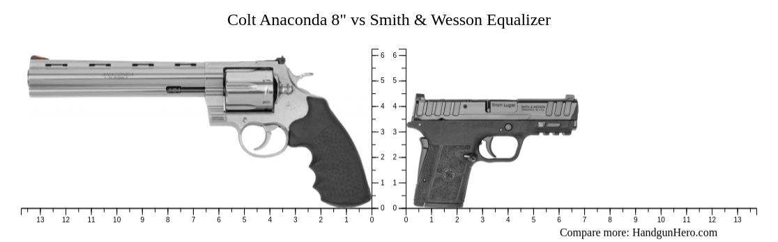 Colt Anaconda 8" vs Smith & Wesson Equalizer size comparison | Handgun Hero