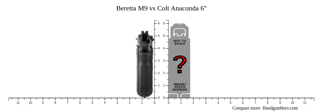 Beretta M9 vs Colt Anaconda 6" size comparison | Handgun Hero