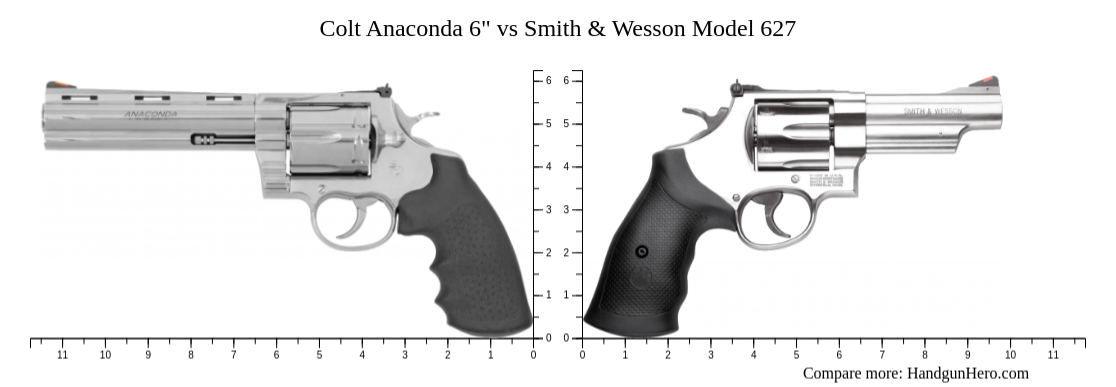 Colt Anaconda 6" vs Smith & Wesson Model 627 size comparison | Handgun Hero