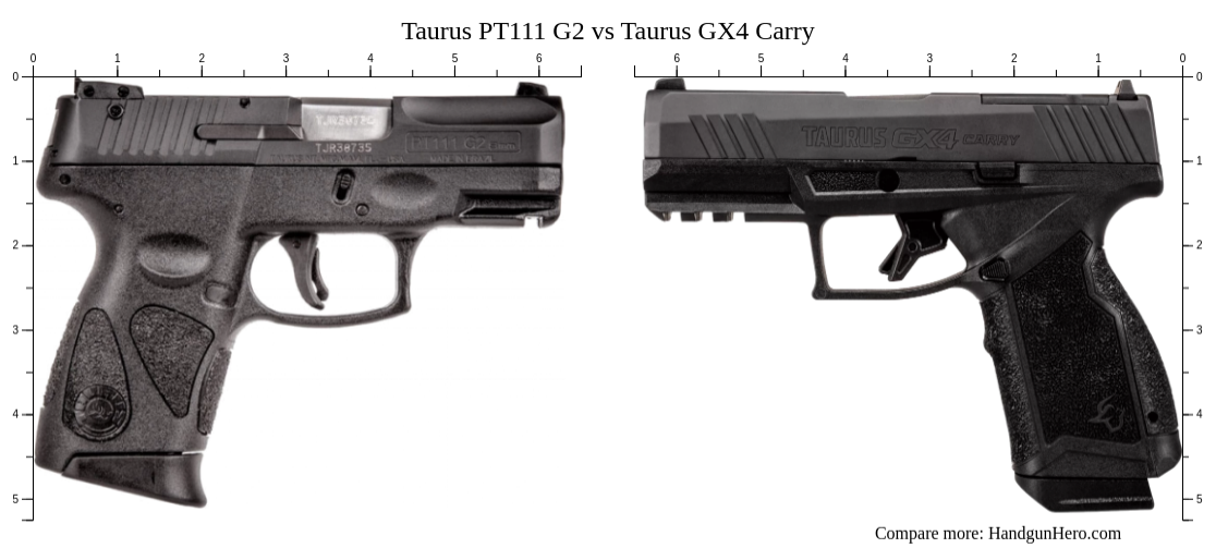 Taurus PT111 G2 vs Taurus GX4 Carry size comparison | Handgun Hero