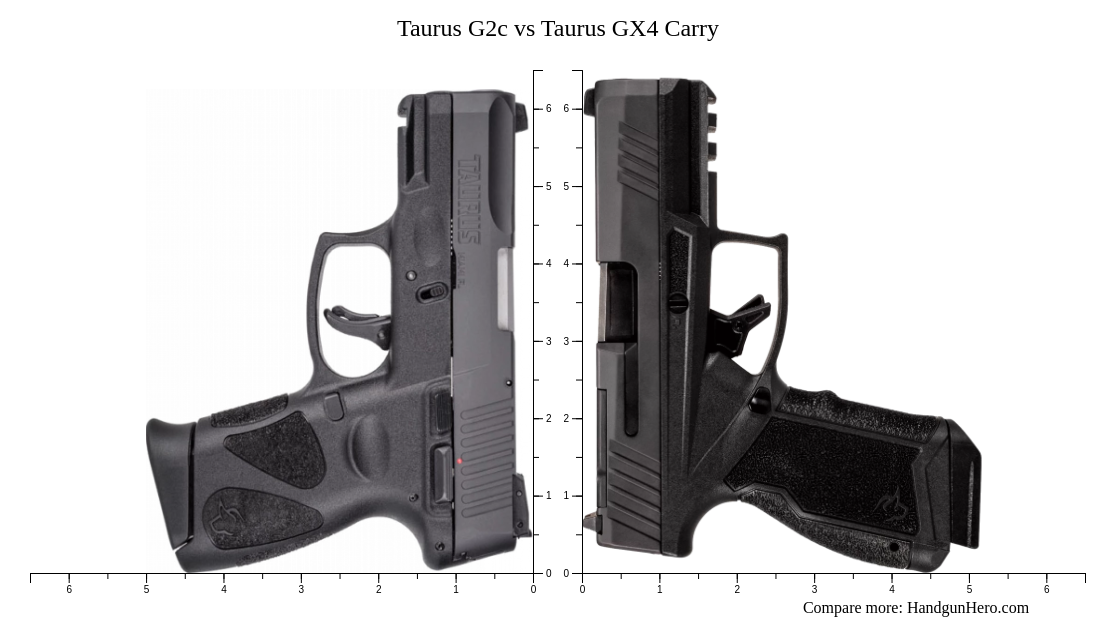 Taurus G2c vs Taurus GX4 Carry size comparison | Handgun Hero