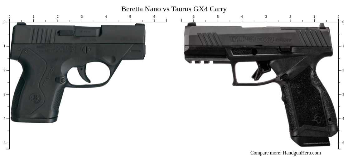 Beretta Nano vs Taurus GX4 Carry size comparison | Handgun Hero