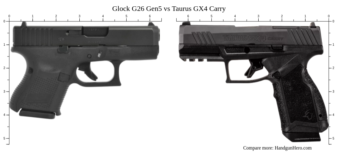 Glock G26 Gen5 vs Taurus GX4 Carry size comparison | Handgun Hero