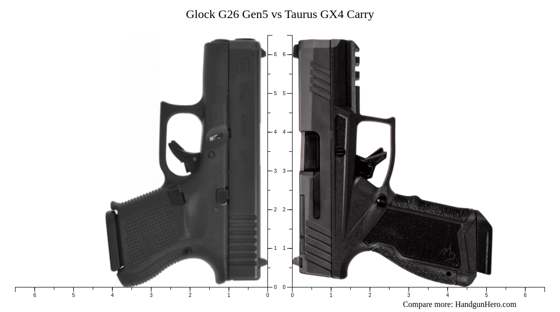Glock G26 Gen5 vs Taurus GX4 Carry size comparison | Handgun Hero